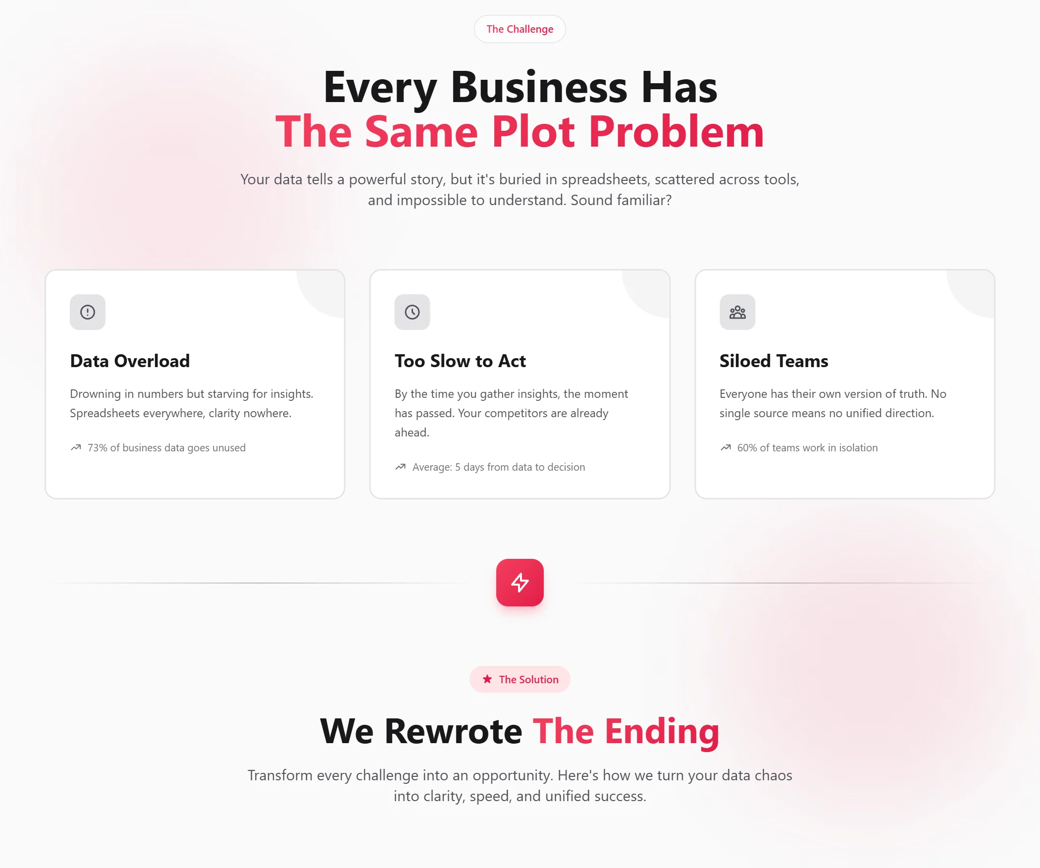 Problem-solution SaaS Modern Landing Page Component | LandingGo